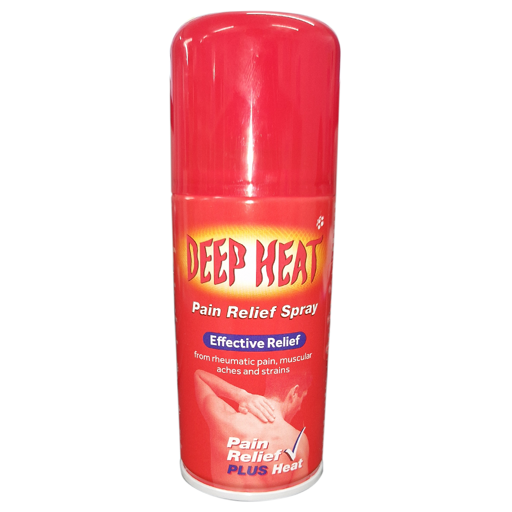 Paramol Tablets | Pain Relief Treatment | SimplyMeds Online