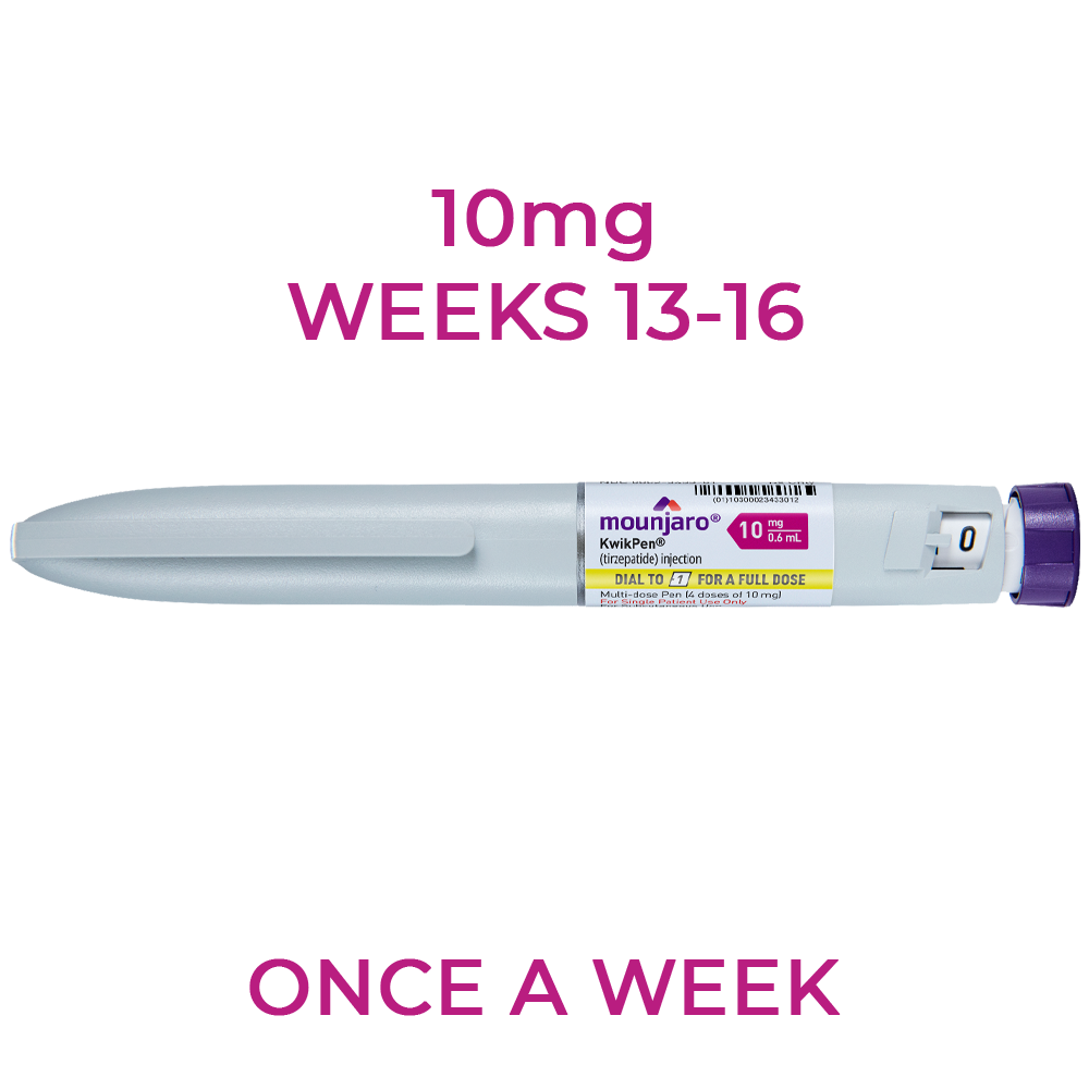 Buy Mounjaro Kwikpen Injection | Weight Loss | Online Pharmacy UK